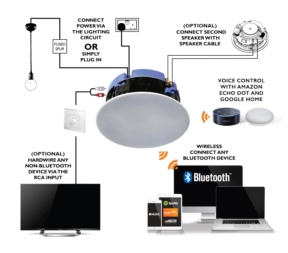 Crystal RCA Volume Controller White PG - Lithe Audio LTD